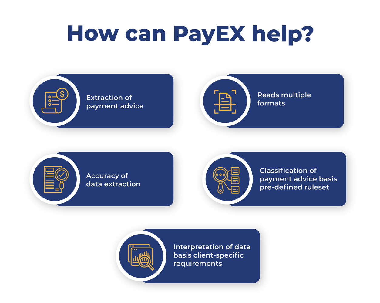 Streamlining Remittance Advice Processing with Advanced Automation ...
