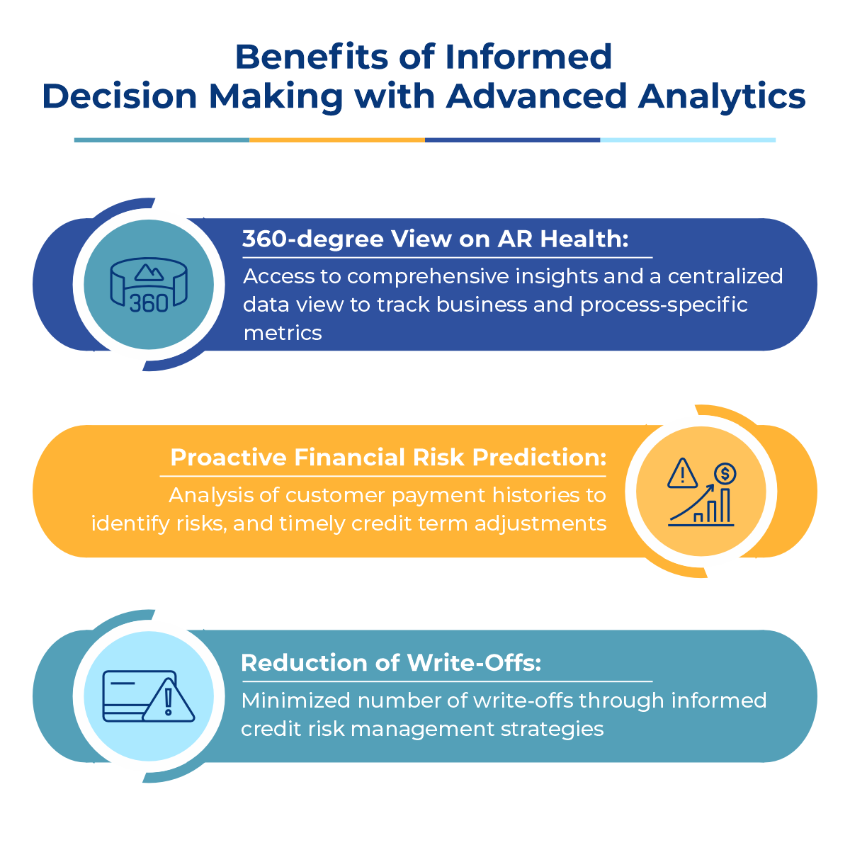 Accounts Receivable Trends Redefining 2024