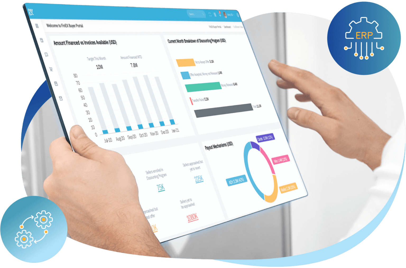 Global PayEX ERP Integration