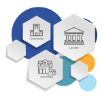 What is Channel Financing and How Can It Benefit Your Business?