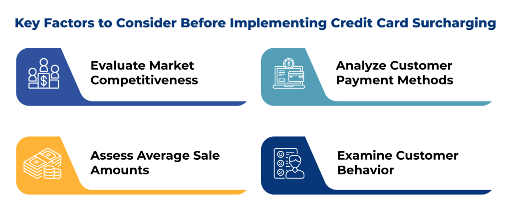 Everything You Need to Know About Surcharging in B2B Payments for US ...